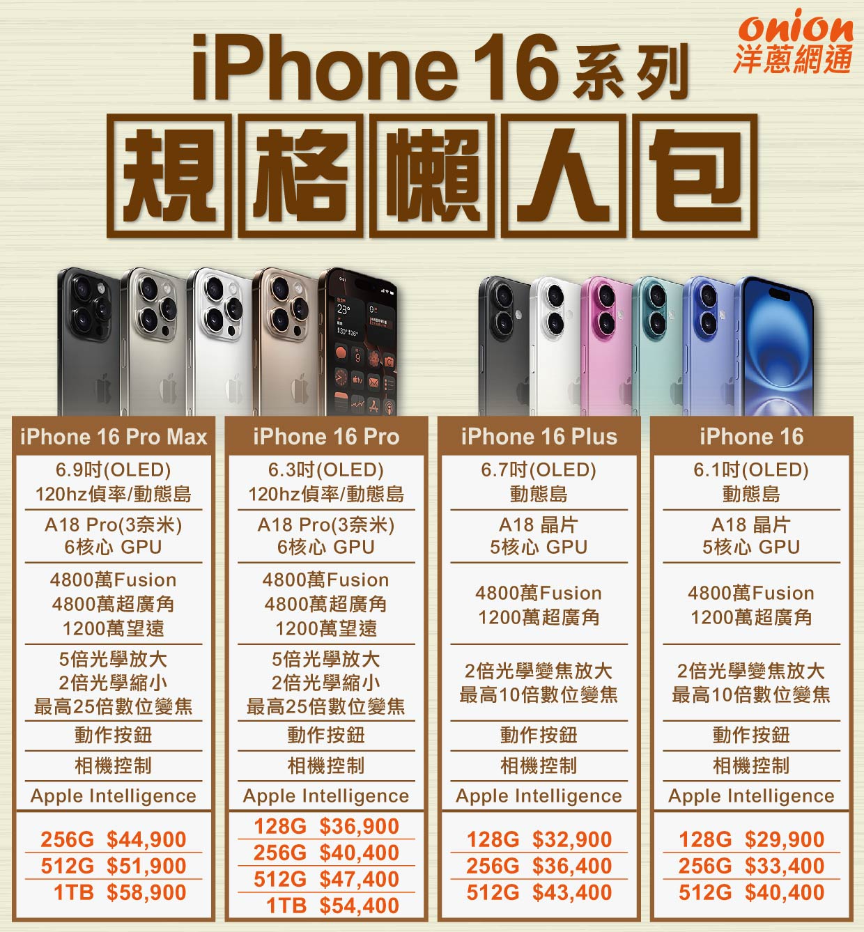iPhone 16 價格、規格開箱實拍！洋蔥網通最高現省 5,410
